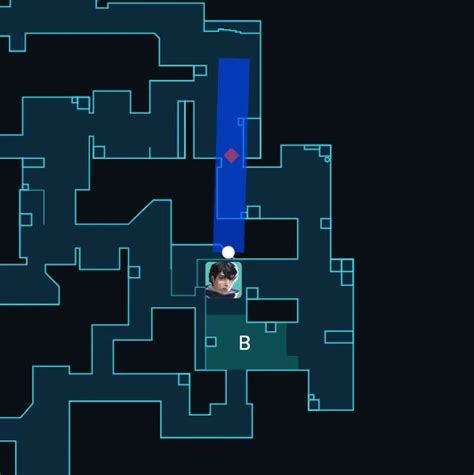 Best Iso Lineups Split