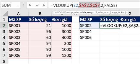 Cách Sử Dụng Hàm Vlookup Trong Excel đơn Giản Có Ví Dụ Ben Computer