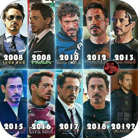 The Evolution Of Iron Man