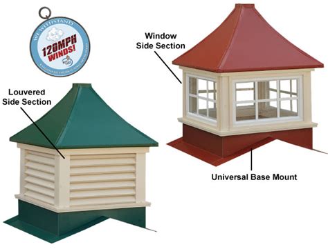 Cupola Plans And Specs