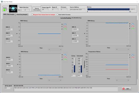Industrial Iot Wireless Vibration And Temperature Sensor V2 Mems At Mg Super Labs India