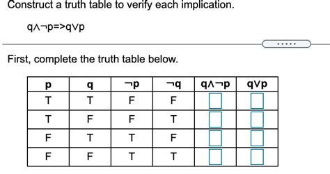 Solved Construct A Truth Table To Verify Each Implication