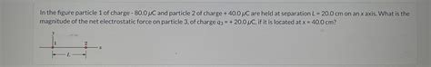 solved in the figure particle 1 ﻿of charge 80 0μc ﻿and
