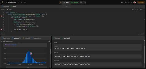 Problemsolving Day55 Java Codingchallange Codinglife