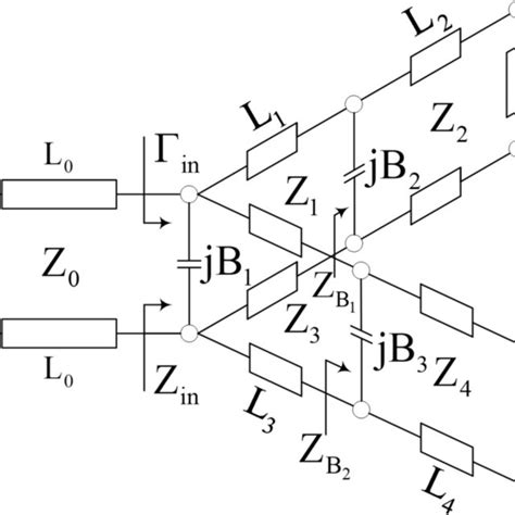 Equivalent Circuit Model Of The Proposed Stepped Impedance Transformer Download Scientific Diagram