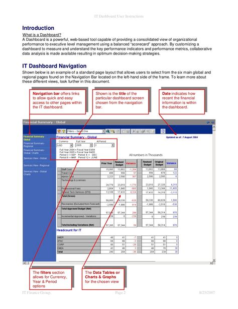Dashboard User Guide Template