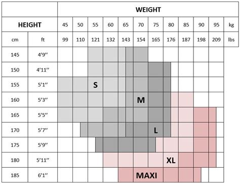 Oroblu Tights Size Chart Dressmylegs