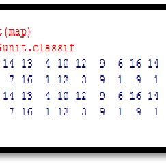 The Output Defining Class Of Each Row For Example Is The First Download Scientific Diagram