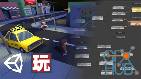 Point And Click Game Development Unity And Playmaker No Code Gfx Hub 2