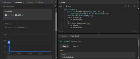 Shriyanshi Pandey On Linkedin 100daysofcode Leetcode Leetcode 100daysofcodechallenge Coding