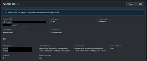 Amazon Web Services Aws Functionurl Executes The Code Even With Legit Cors Error Stack Overflow