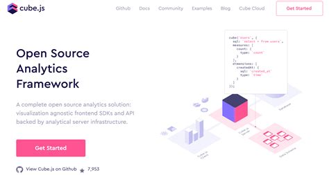 Open Source Highlight Cubejs