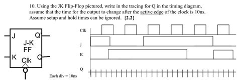 solved using the jk flip flop pictured write in the tracing