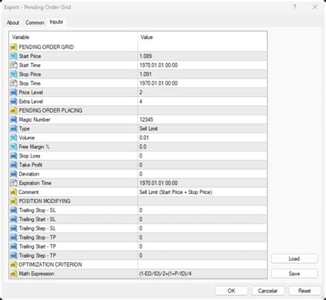 Pending Order Grid Ea Mt4 Buy Trading Utility For Metatrader 4
