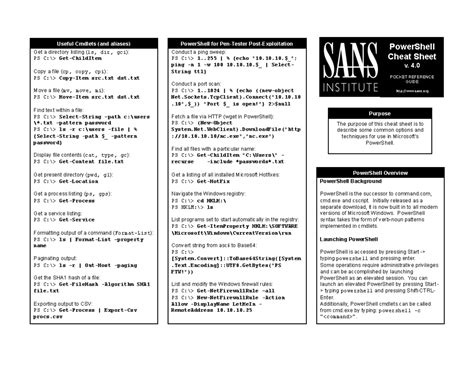 Powershell Cheat Sheet 1712278656 Powershell Cheat Sheet V 4 Pocket