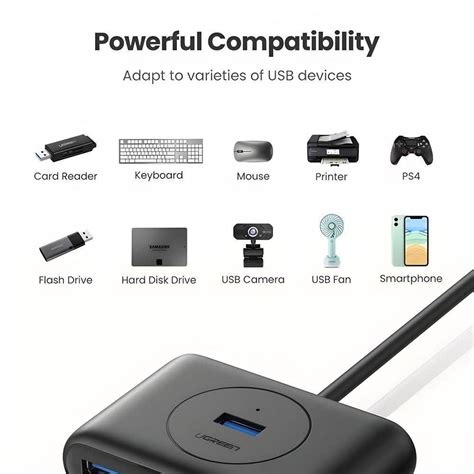 Buy Ugreen 4 Port USB Hub Black Online In UAE Jumbo Electronics