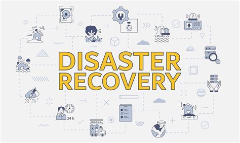 Incorporating Sustainability Into Natural Disaster Recovery Incorporating Sustainability Into Natural Disaster Recovery