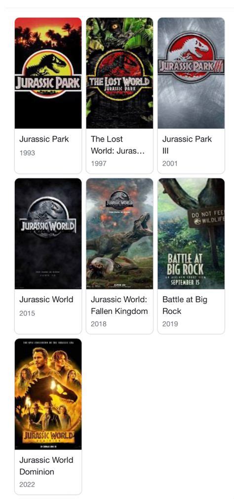 Jurassic Park Movies In Order