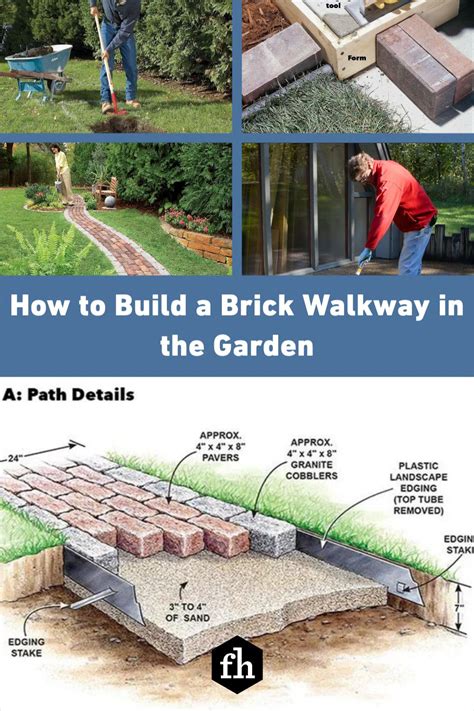 Diy Brick Walkway For Your Garden How To Install A Brick Walkway How