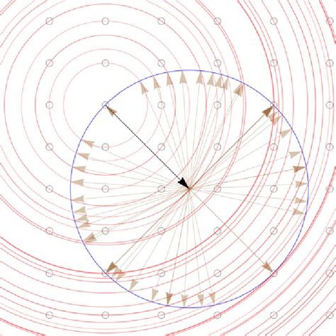 Ewald Circle Blue For The Rotating Crystal Method With The Same Download Scientific Diagram
