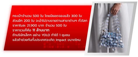 Yolo Model “เพิ่มมูลค่าผลิตภัณฑ์ด้วยแนวทางเศรษฐกิจหมุนเวียน”