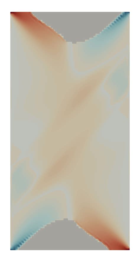 14 Angle From Horizontal Of Plastic Strains Eigenvector Corresponding