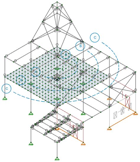 Project Grid