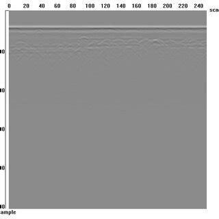 Converted Decimal Text File Test Txt Sir Download Scientific Diagram