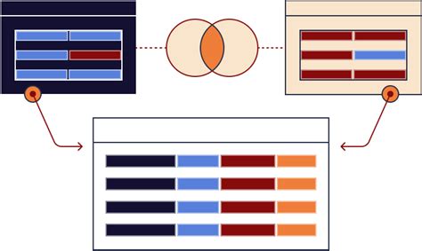 Stimulsoft Reports Dashboards And Pdf Forms 2025 3 Coming Soon
