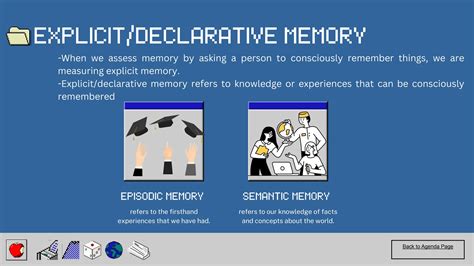 Memory And Cognition Encoding And Storagepptx