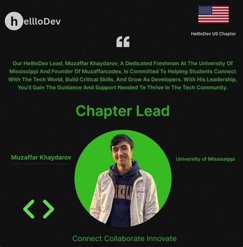 Helllodev On Linkedin Helllodev Techcommunity Leadership