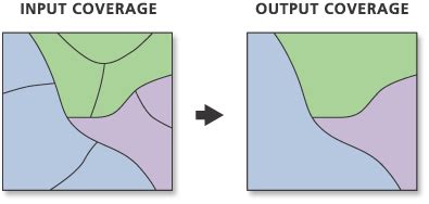 Dissolve Coverage ArcMap Documentation