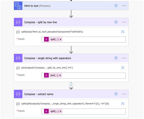 Get The Next Line After In An Array With Power Automate
