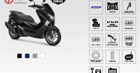 Perbedaan NMax ABS Dan Non ABS Apakah Itu Pojok Narsis