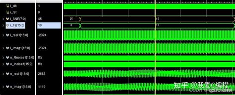m基于FPGA的高斯白噪声信道模拟系统verilog实现 包含testbench 可以配置不同的SNR和频偏 知乎