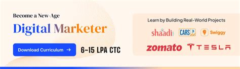 What Are Lsi Keywords In Seo Examples Benefits Use