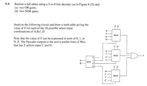 Solved 94 Realize A Full Adder Using A 3 To 8 Line Decoder