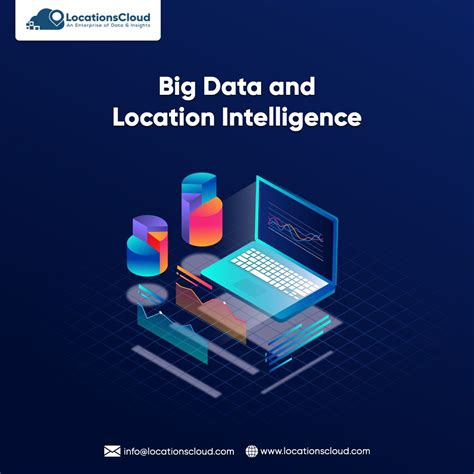 locationscloud on linkedin bigdata dataanalytics techinnovation