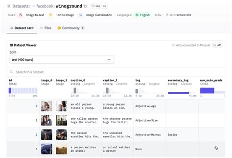 Sylvain Lesage On Linkedin Small Ux Improvement On The Hugging Face