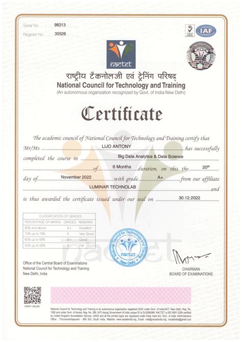 Lijo Antony On Linkedin Datascience Bigdata Opentowork Opentoopportunities