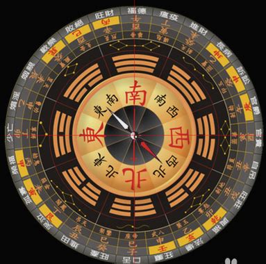 三元九运详解2019 风水罗庚怎么使用 什么人在九运中最走运 04月21日更新 来书生活健康百科 Laishu