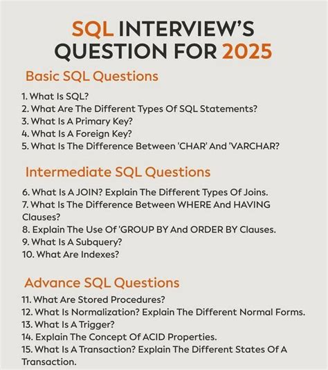 Here Are Some Sql Interview Preparation Tips To Help You Succeed Sql