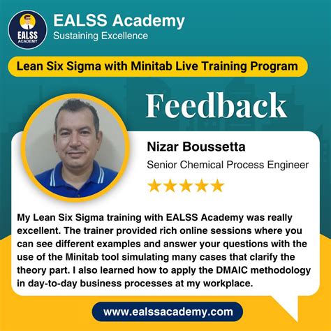 📢 Lean Six Sigma With Minitab Gb Bb Live Training Program Feedback