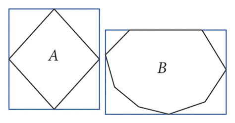 Aabb Enclosure Collision Detection Method A No Crossing And No
