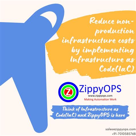 Lakshmanan P On Linkedin Zippyops Github Linux Ansible Terraform