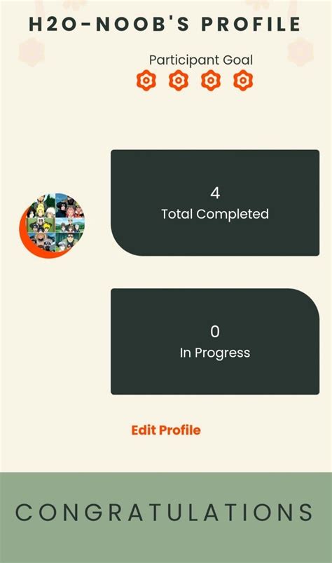 Arindam Raina On Linkedin Hacktoberfest Opensource Hacktoberfest2021 Digitalocean