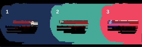 Emotive Language Definition Examples Uses And Benefits