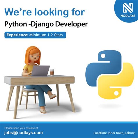 Nodlays® Human Resource Executive On Linkedin Hiring Python