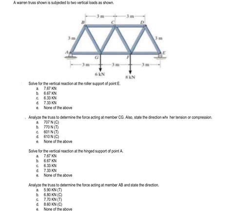 [solved] A Warren Truss Shown Is Subjected To Two Vertical