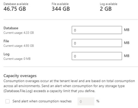 stefano demiliani on linkedin msdyn365bc